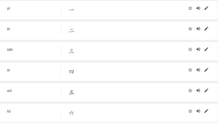 Les chiffres chinois (1-10) :: Cours-chinois-ly